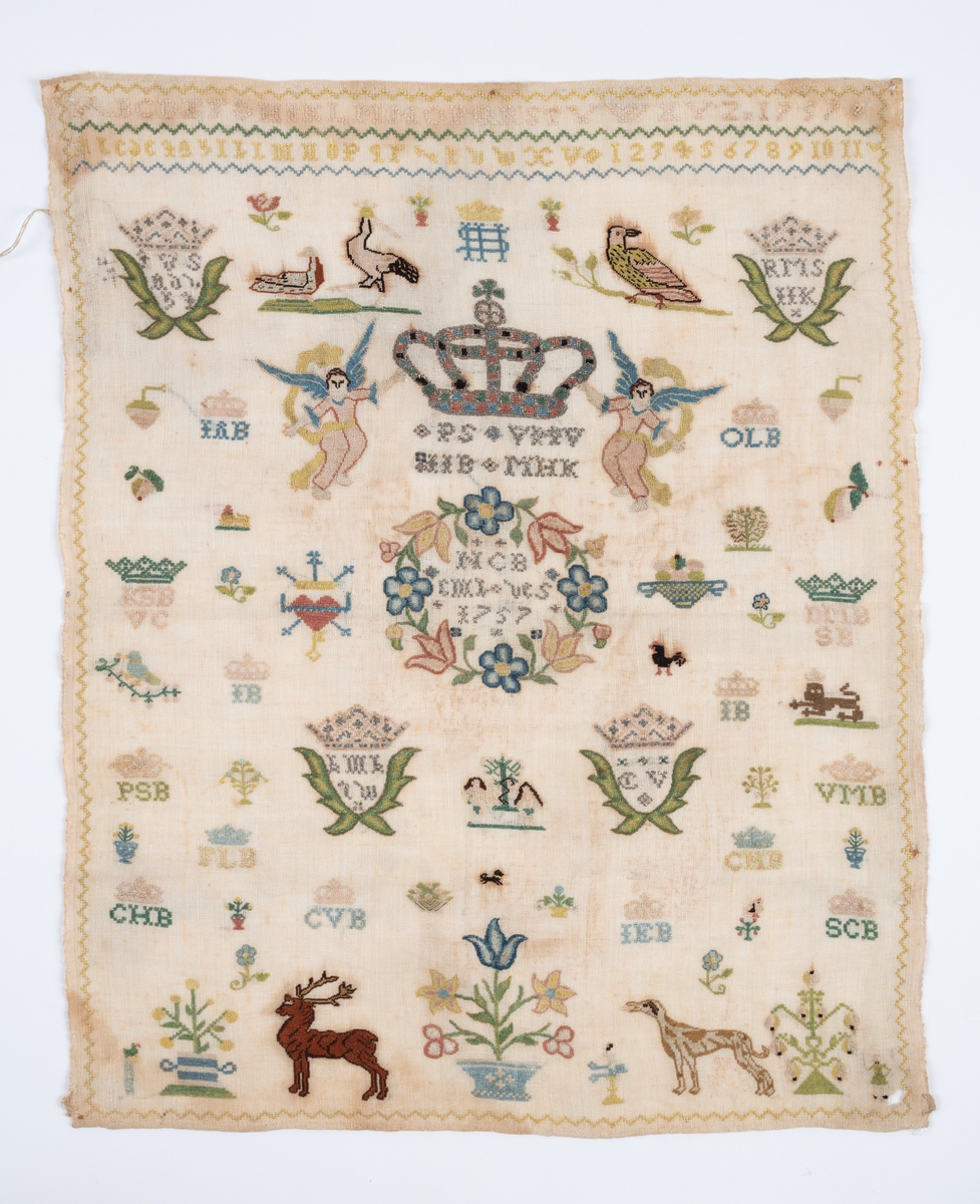 Navneduk - Norsk Folkemuseum / DigitaltMuseum