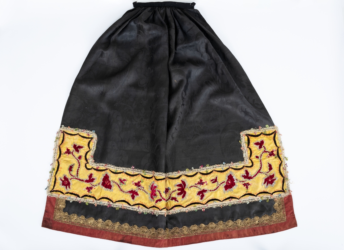 Forkle - Norsk Folkemuseum / DigitaltMuseum