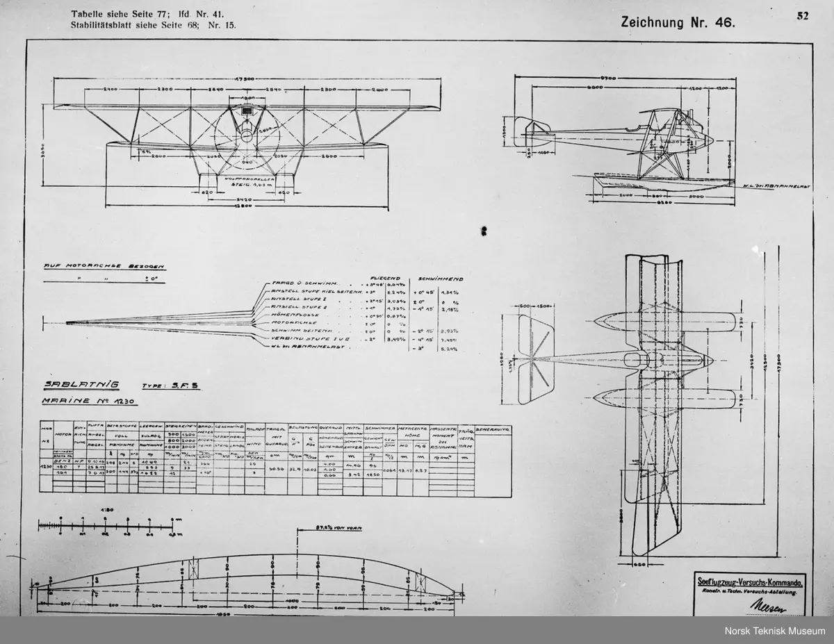 Avfotografert tegning av Sablatnig SF.5 - Norsk Teknisk Museum ...