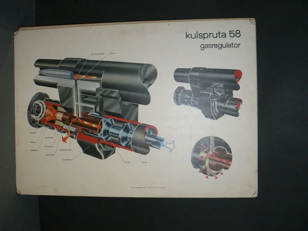 Planch om kulspruta 58 - Garnisonsmuseet Skaraborg / DigitaltMuseum