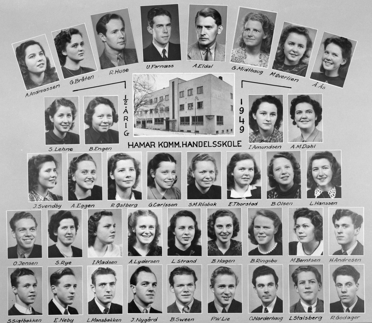 Gr: elever, Hamar komm. Handelsskole, montasje 1/2 årig, 1949. Hamar ...