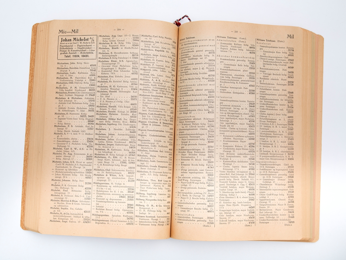 Telefonkatalog - Museene i Akershus / DigitaltMuseum