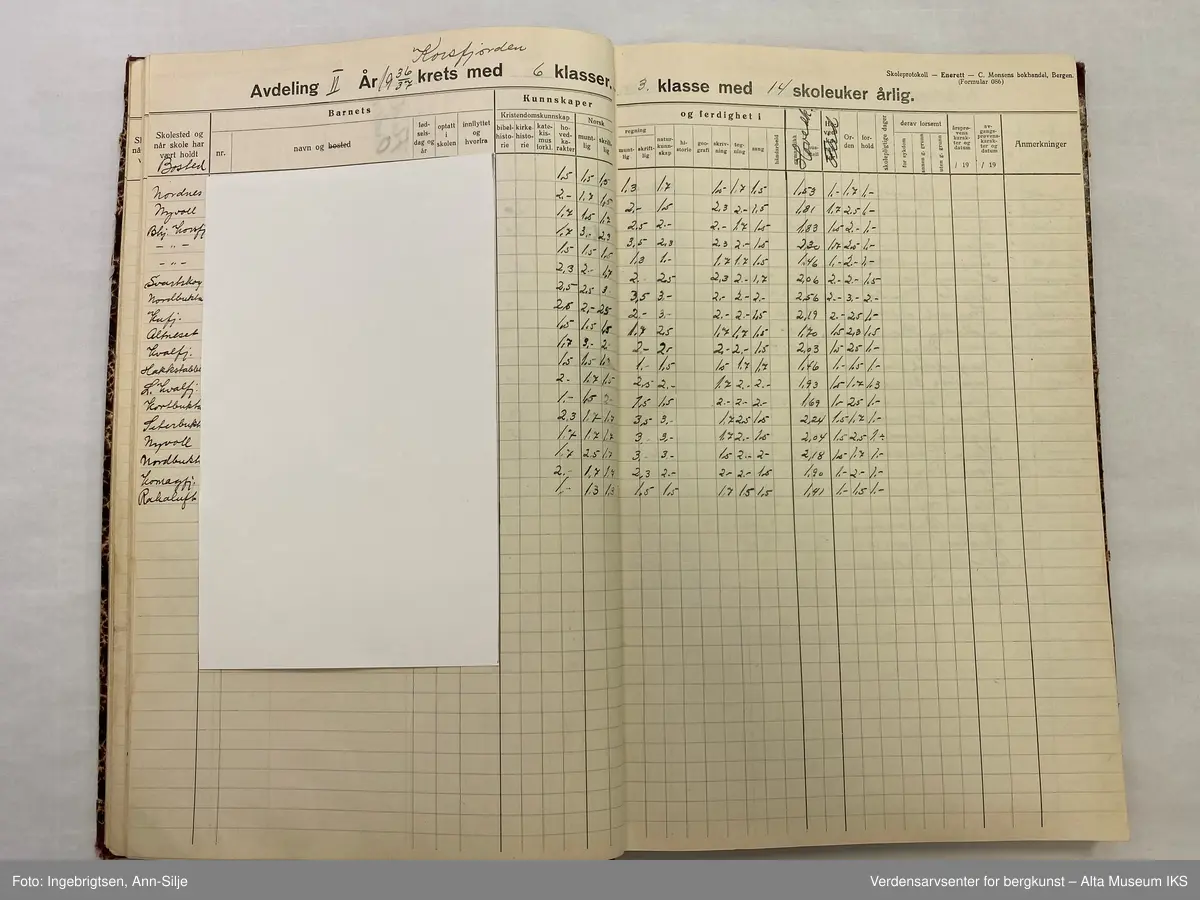 Protokoll - Verdensarvsenter for bergkunst – Alta Museum IKS ...